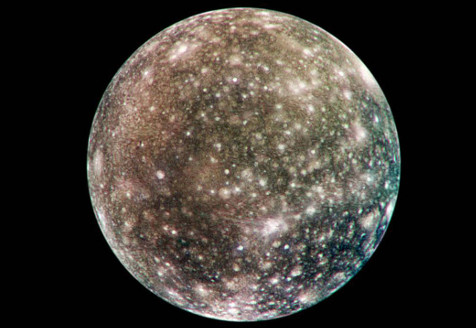 Free Astronomy Quiz - Moons of the Solar System : Quiz 1