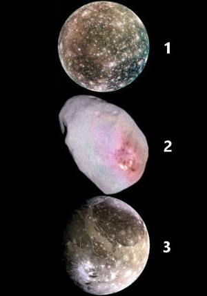 Free Astronomy Quiz - Moons of the Solar System : Quiz 2